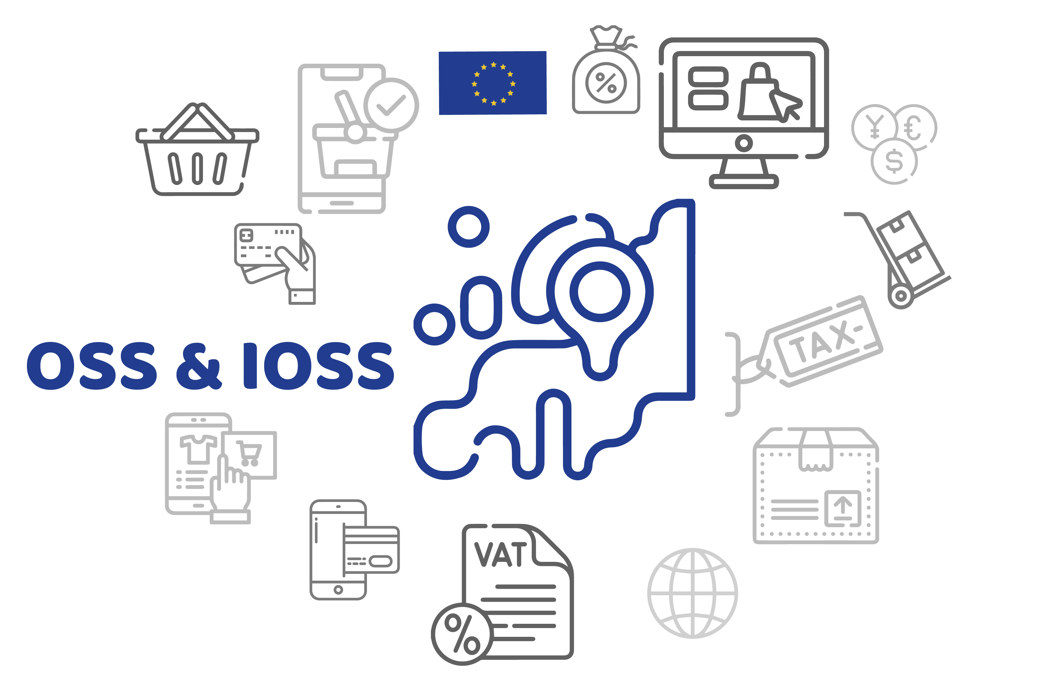 E-commerce – Tax compliant cloud invoicing for Central Europe / Online ERP