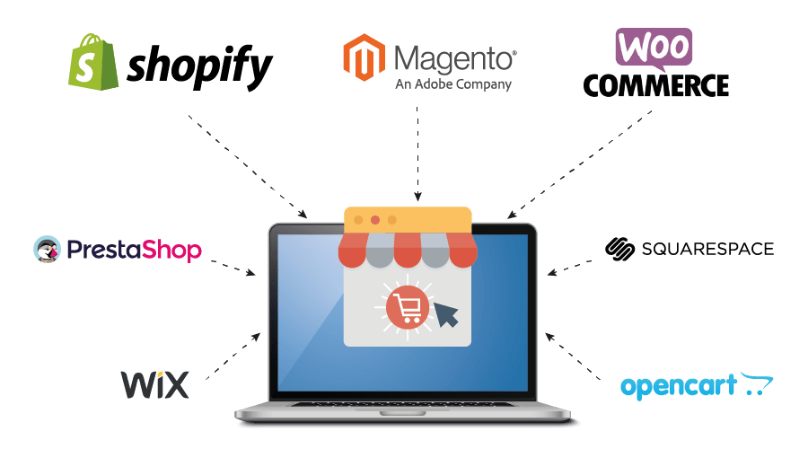 web shop – Fakturiranje i vođenje poslovanja u oblaku