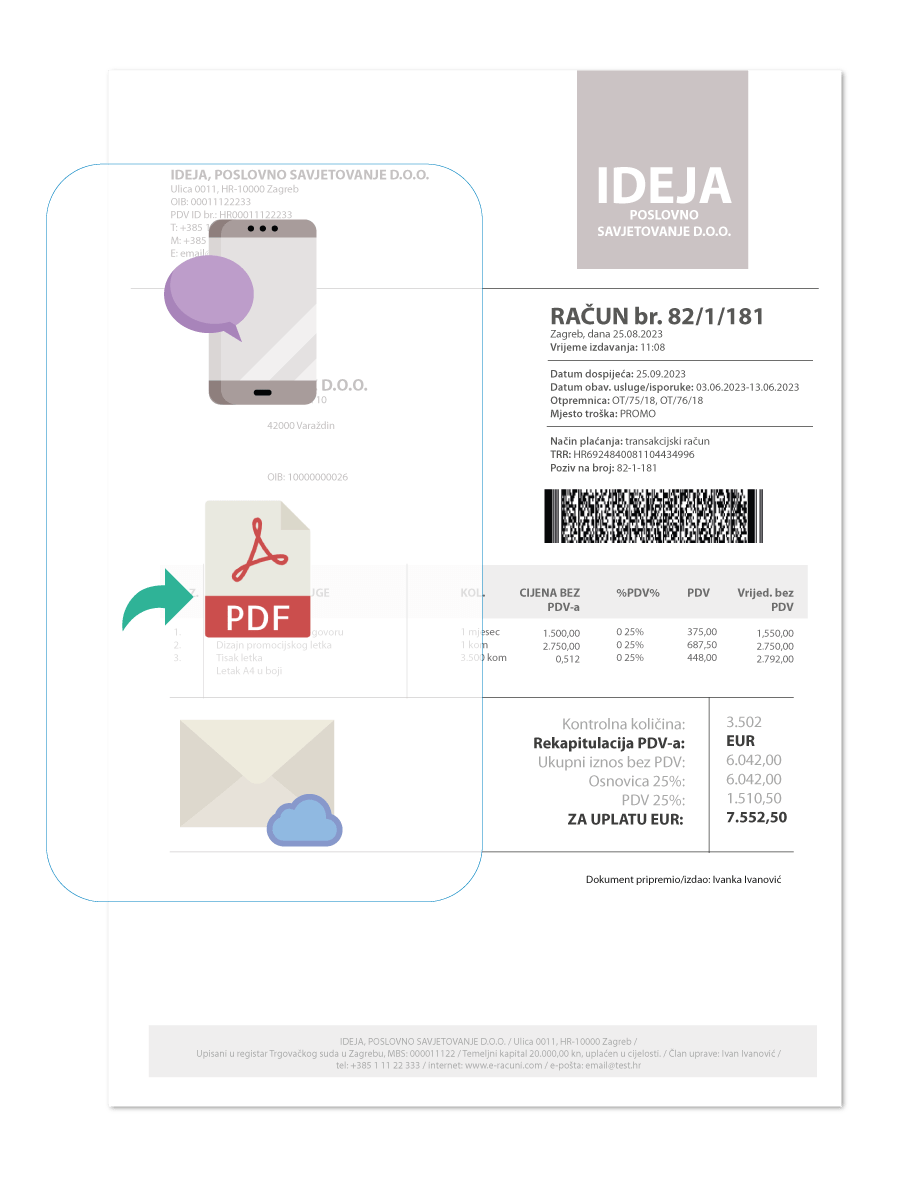 Fakturiranje i vođenje poslovanja u oblaku